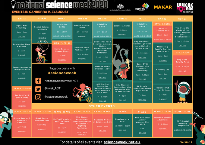 ACT Event Guide for 2020 - National Science Week